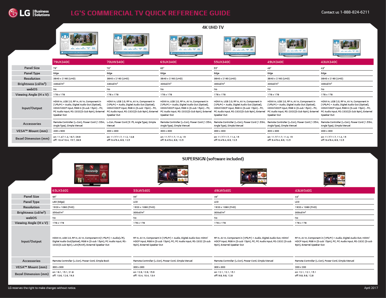 LGE B2B Partner Portal